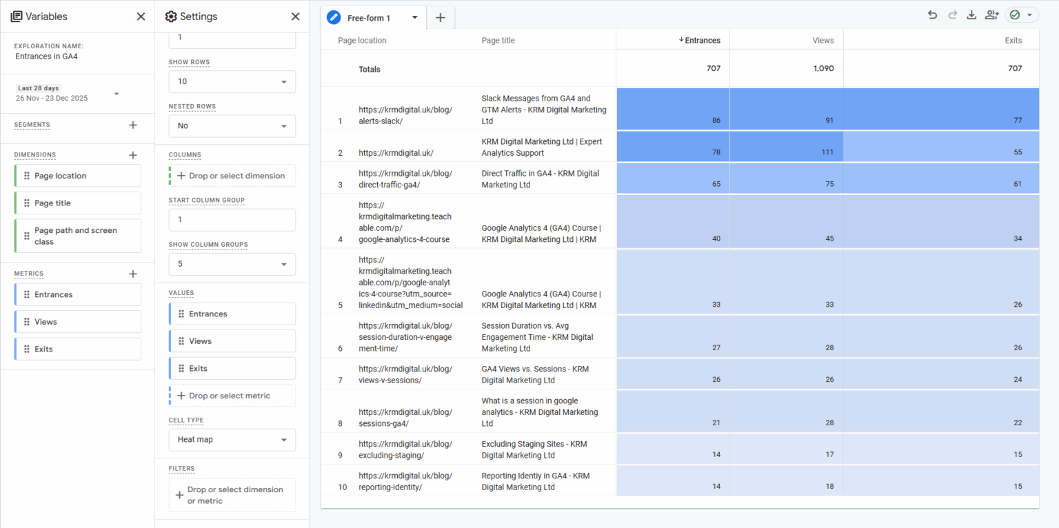 Entrances in GA4- KRM Digital Marketing Ltd